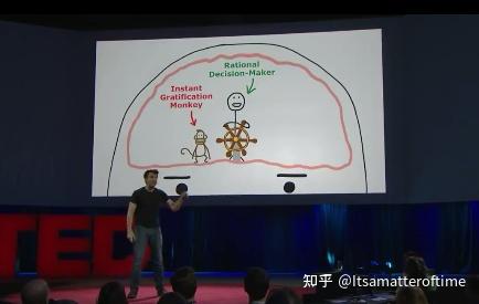 TED - Inside the Mind of Master Procrastinator - 拖延症人群的内心世界 - 知乎