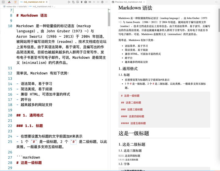 Markdown 语法 - 知乎