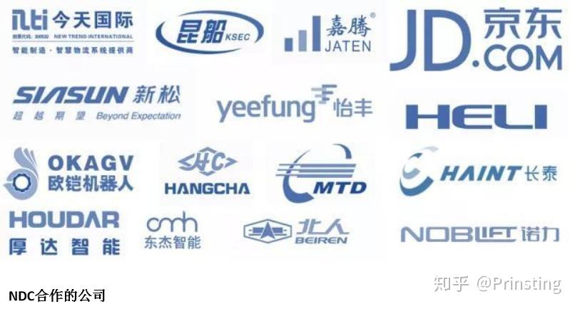 AGV控制系统调研 - 知乎