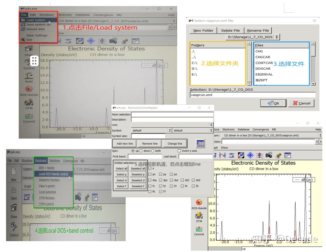 VASP从入门到入土：小白入门训练(五) - 知乎