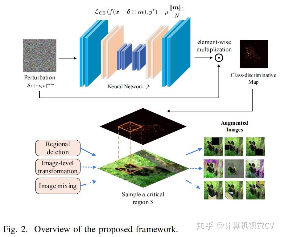 CV计算机视觉每日开源代码Paper with code速览-2025.10.3 - 知乎