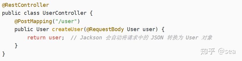 Spring Boot 中 Jackson 的优秀用法揭秘 - 知乎