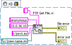 LabVIEW与实时目标之间的FTP文件 - 知乎