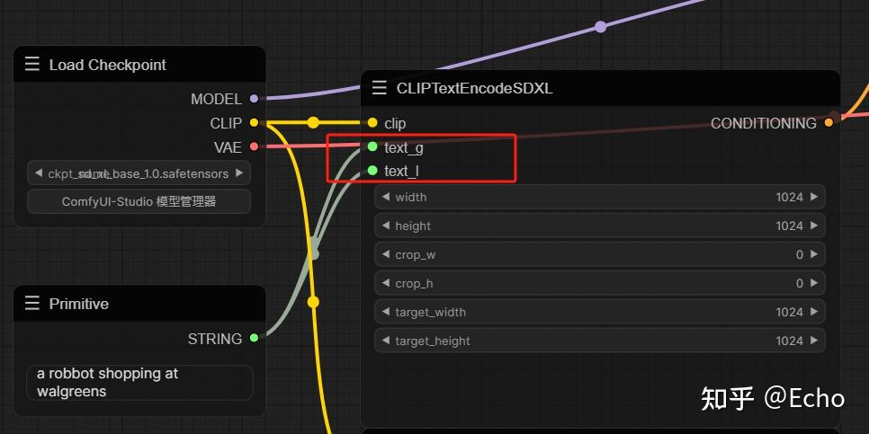 comfyui文生图笔记 - 知乎