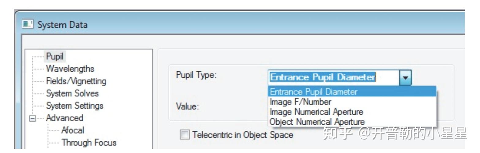 Designing Optics Using CODE V[Chapter 5]-光阑和光瞳以及入窗和出窗（二） - 知乎