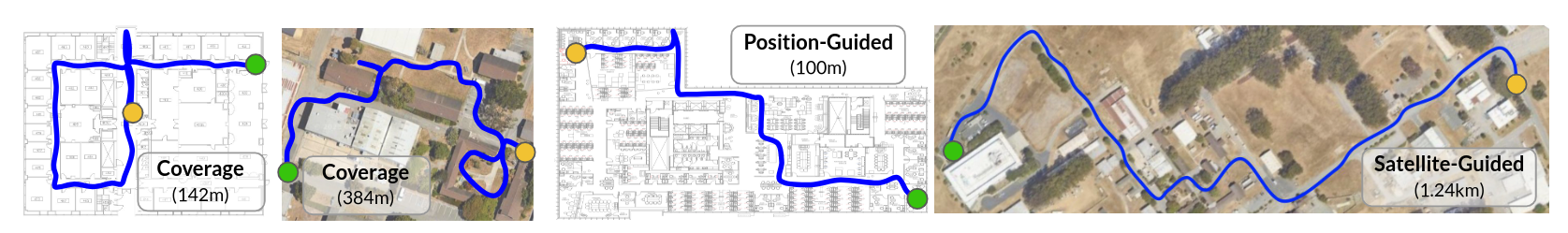 ViNT: A Foundation Model for Visual Navigation - 知乎