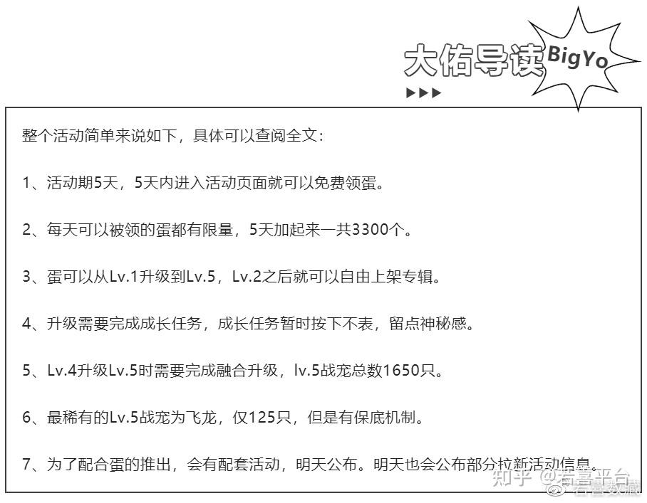 MetaPet来了 | 元宠推文其一：玩法解析 - 知乎