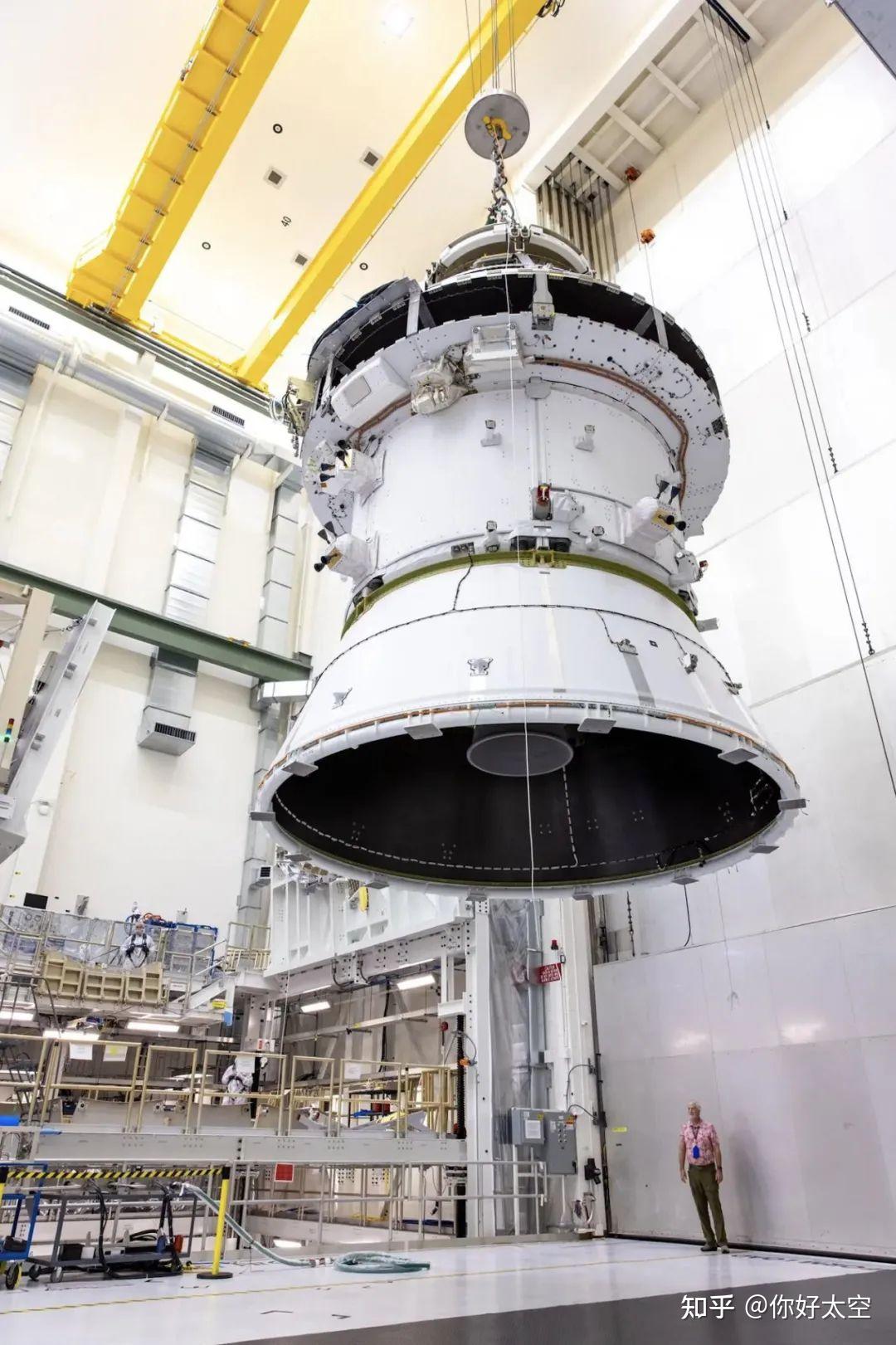 NASA即将砍掉SLS，商业航天是如何革掉波音的命的？ - 知乎