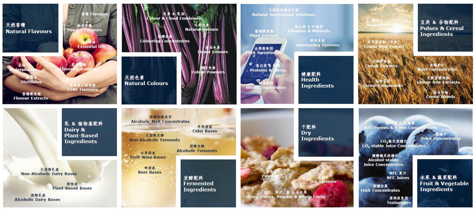 专访 | 德乐亚太区总裁Roman Kupper接受《现代烘焙》采访：对中国市场和德乐在烘焙领域的发展充满信心 - 知乎