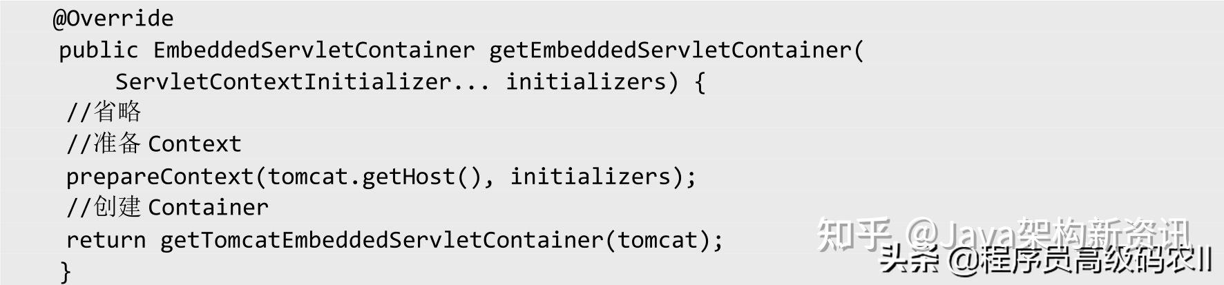 我真不信，这年头还有人能懂SpringBoot的ClassLoader加载机制 - 知乎