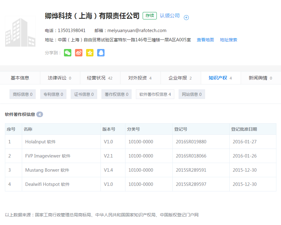 恶意软件 FireBall 是如何感染全球 2.5 亿台计算机的？可能造成哪些危害？ - 知乎