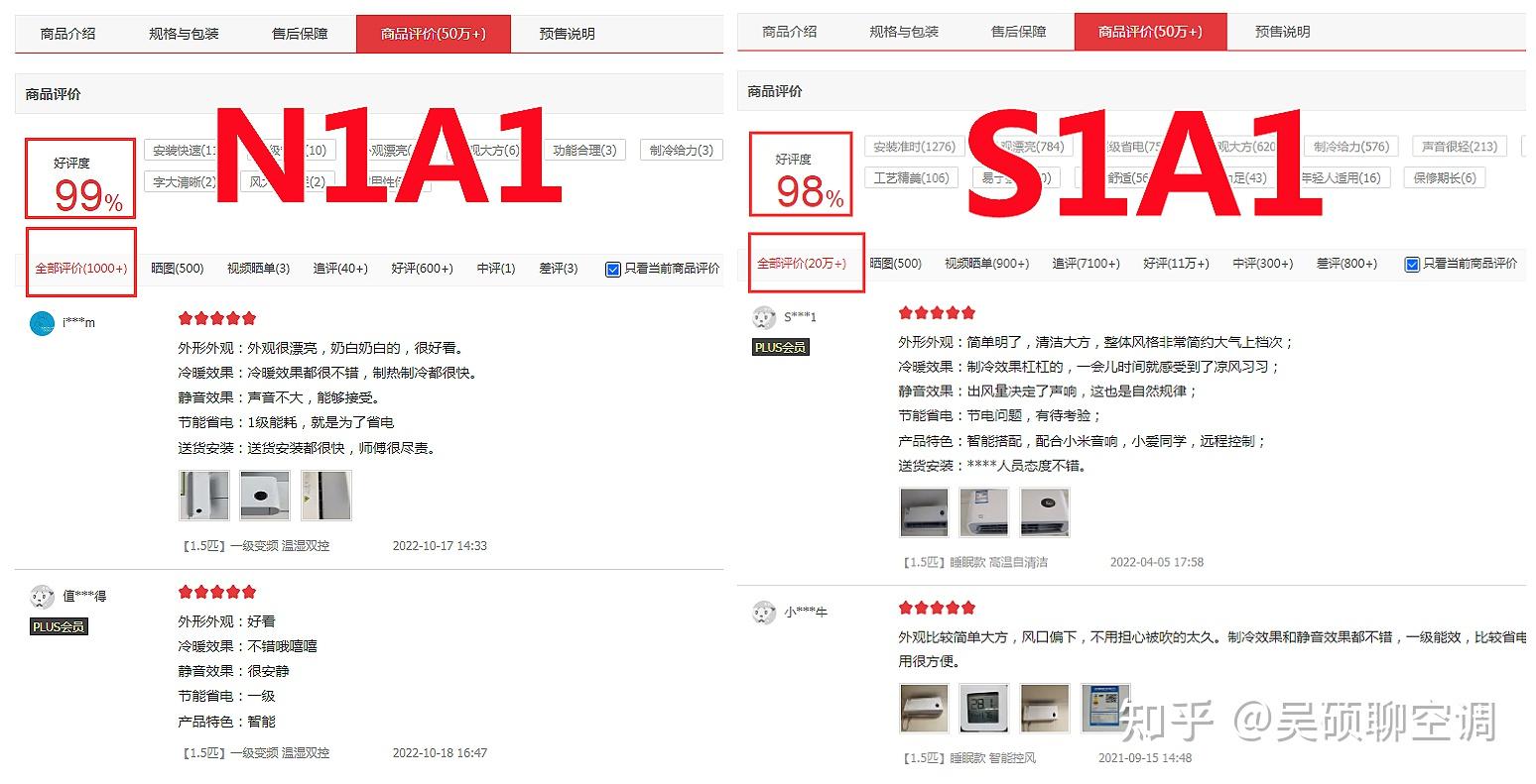 小房间，推荐买小米空调的N1A1还是S1A1？哪个更好？