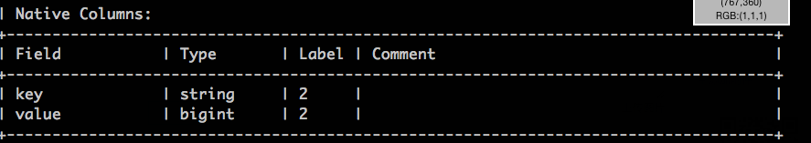 使用 MaxCompute（原ODPS） java sdk 运行安全相关命令 - 知乎