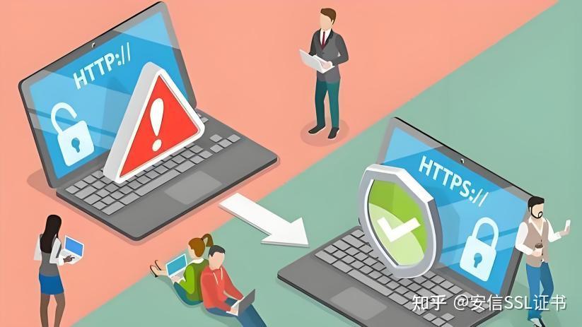 https证书一年多少钱？http证书价格分析 - 知乎