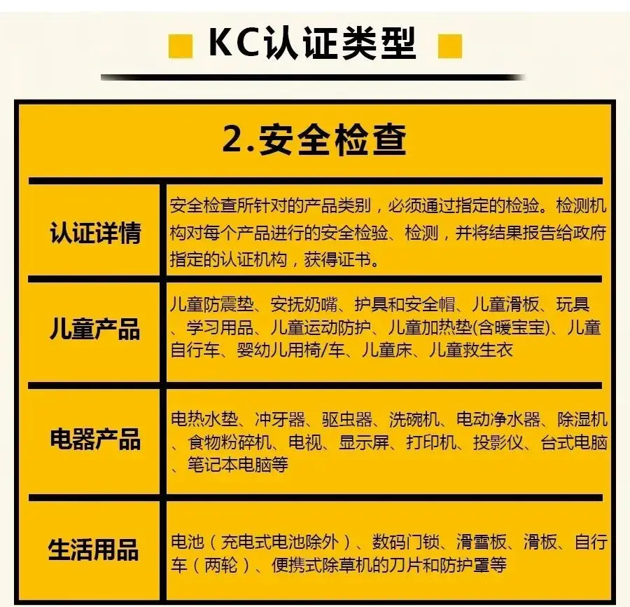 KC认证全面解析！ - 知乎