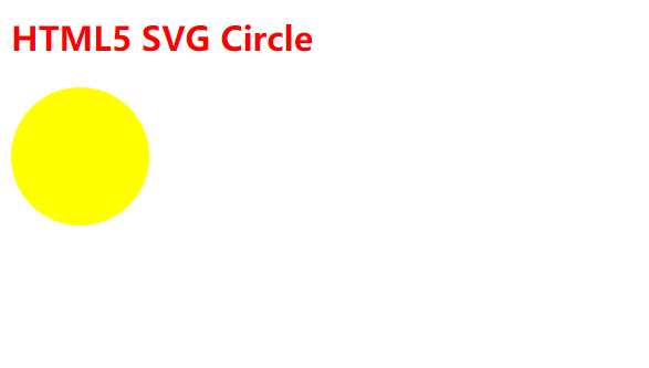 一篇文章教会你使用HTML5 SVG 标签 - 知乎