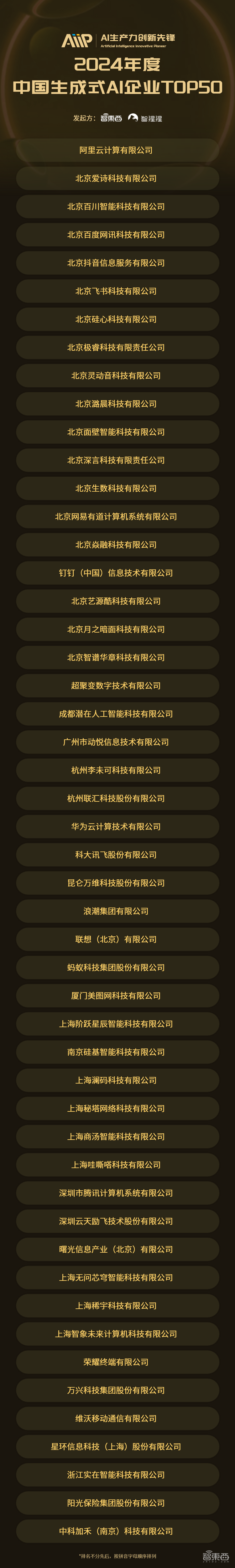 2024中国生成式AI企业TOP50揭晓！AI新质生产力创新先锋 - 知乎