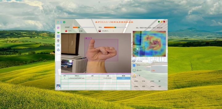 基于YOLOv8/YOLOv7/YOLOv6/YOLOv5的常见手势识别系统（深度学习模型+UI界面代码+训练数据集） - 知乎