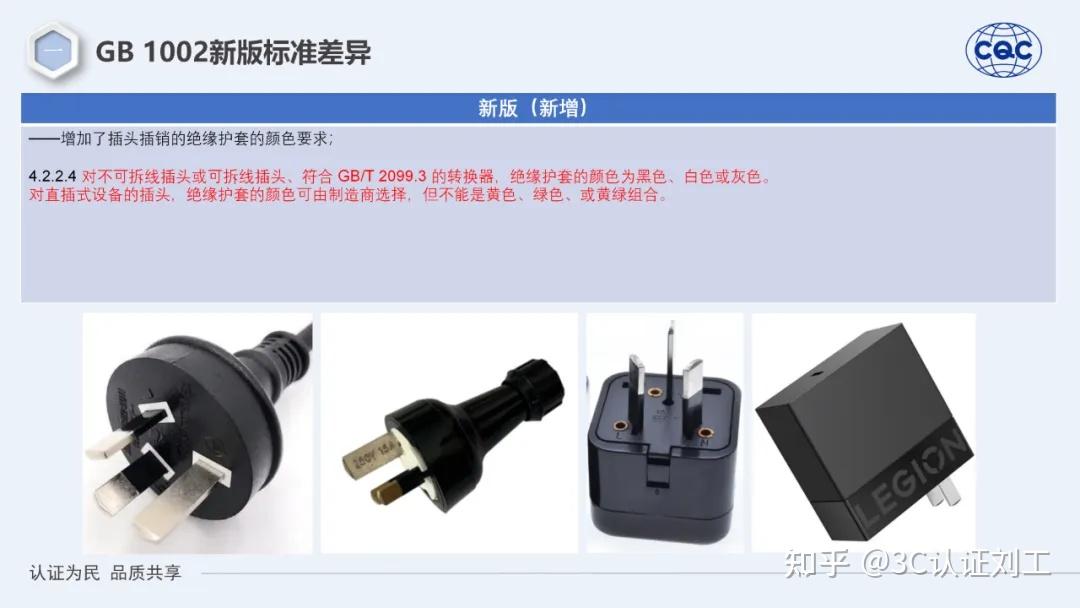 注意！2025 年，插头插座两项新国标实施，主要有这些技术变化！ - 知乎