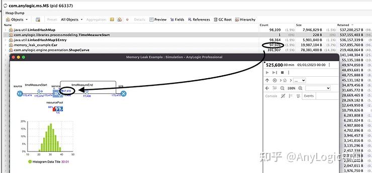 操作教程 | AnyLogic模型性能优化 Part1：检测模型中内存泄漏 - 知乎