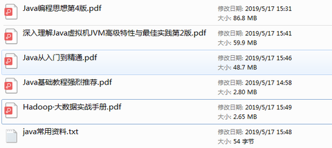 Github上有哪些Java面试/学习相关的仓库推荐? - 知乎