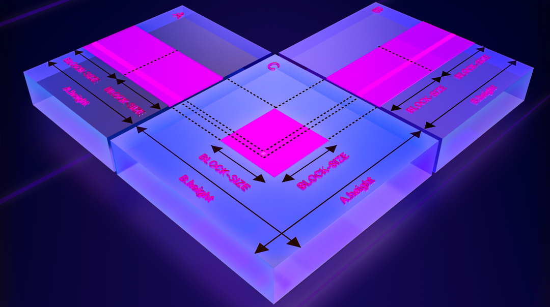 幻方萤火 | 性能卓越的深度学习算子 hfai.nn - 知乎