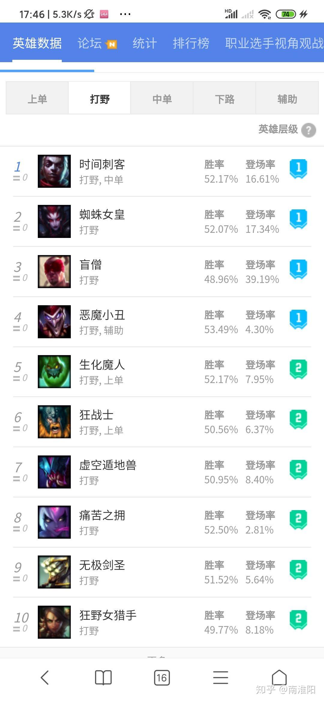 为何《英雄联盟》官方要求不要使用 WeGame 登陆游戏？ WeGame 是否会影响游戏体验？ - 知乎