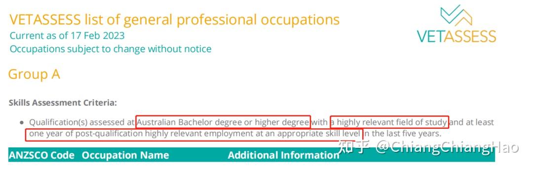 土澳移民必备贴——VETASSESS职业评估详解！ - 知乎