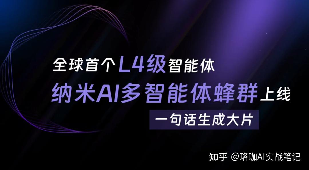 憋了个大招！360纳米AI发布全球首个L4级多智能体蜂群。 - 知乎