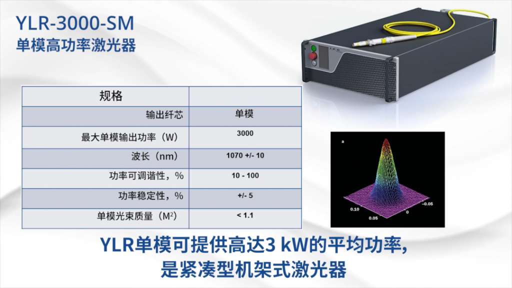 IPG 3kW YLR单模激光器抗高反利器：效率质量俱佳，专业切割紫铜 - 知乎