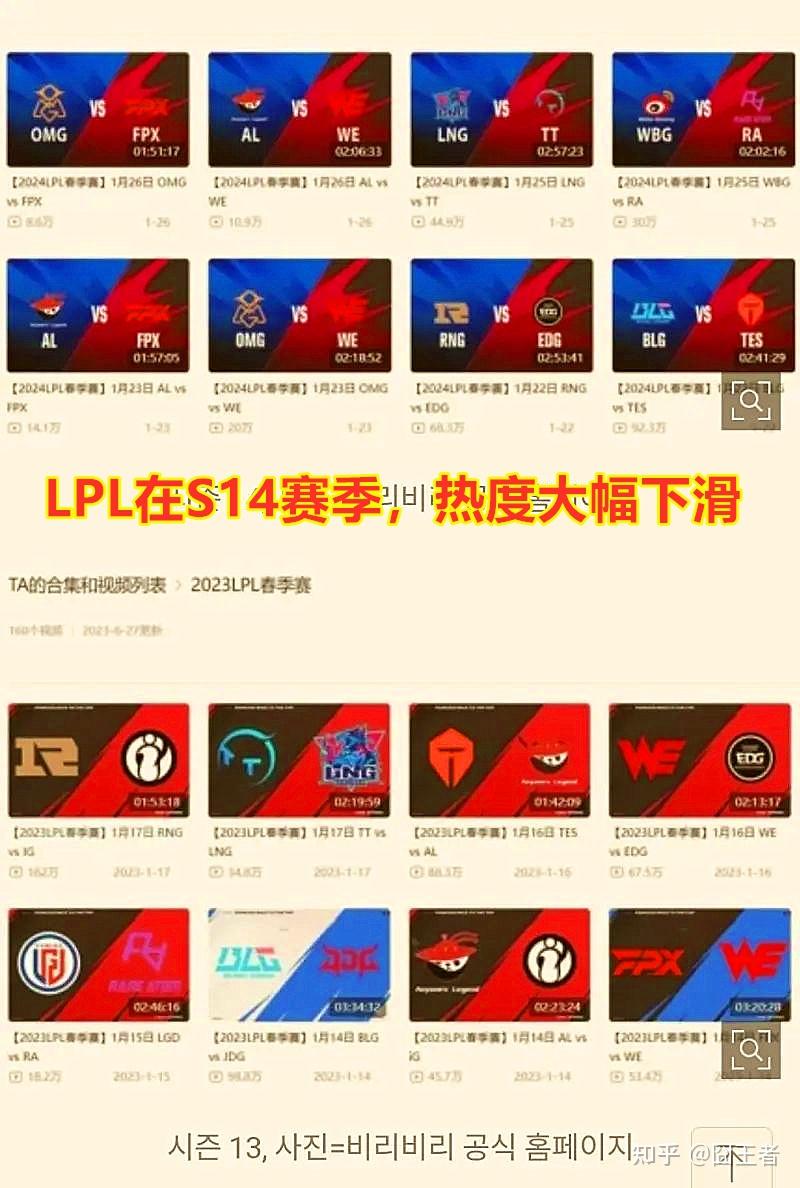 这几天的 lpl 有人看了吗， 英雄联盟再不搞全局bp 就凉了吧? - 知乎