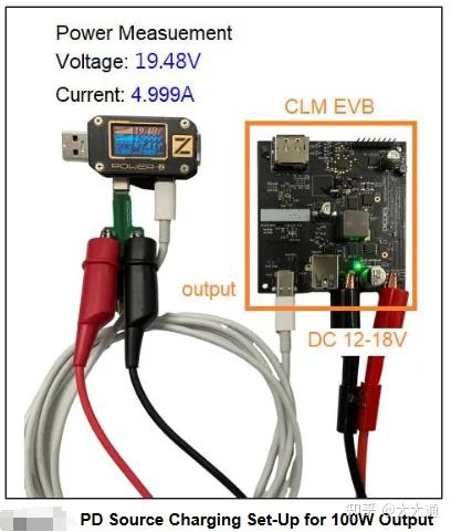 Diodes USB-C PD全功能显示器解决方案：高效连接与视频传输 - 知乎