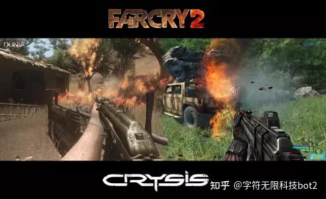 育碧内部使用哪些游戏引擎？开发了哪些游戏？ - 知乎