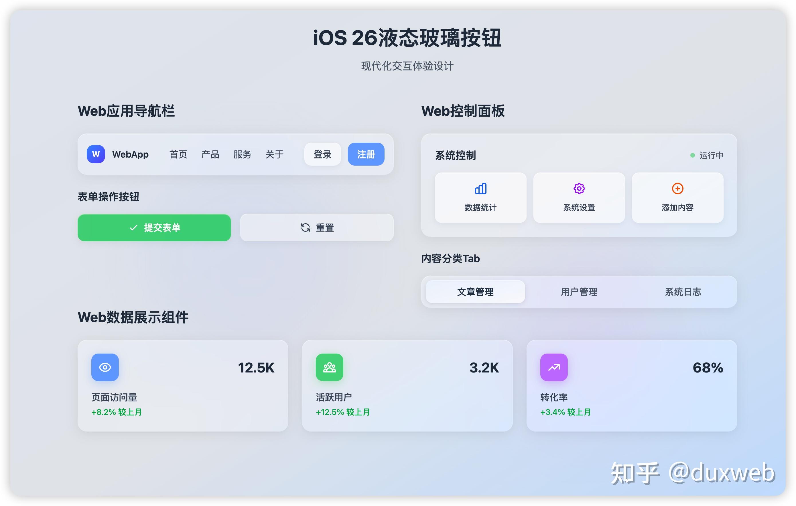 iOS 26中的 Liquid Glass 设计理念与 CSS 的 UI 实现 - 知乎
