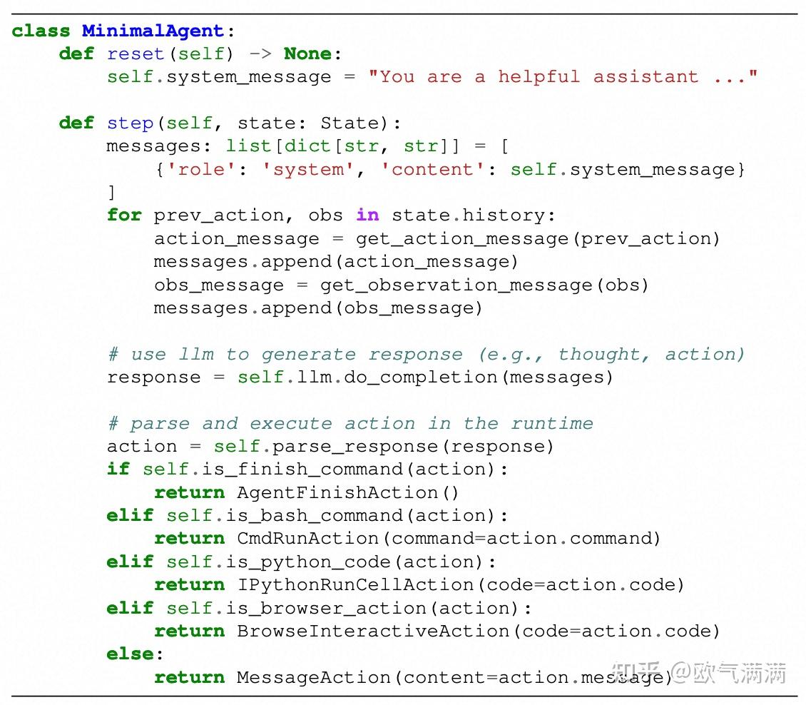 OPENHANDS: AN OPEN PLATFORM FOR AI SOFTWARE DEVELOPERS AS GENERALIST AGENTS - 知乎