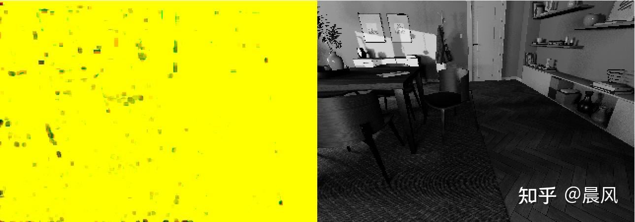 UE TSR详细解析 - 知乎