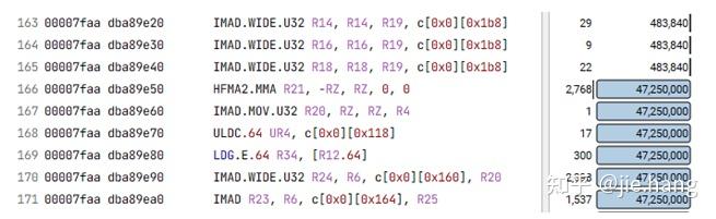CUDA编程入门之 GPU Memory Access Tuning - 知乎