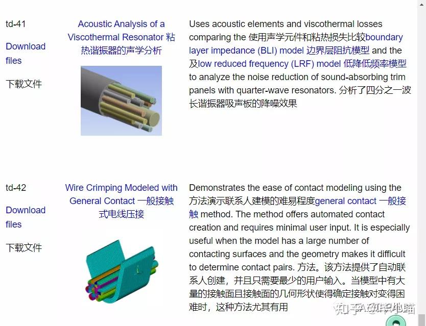ANSYS APDL技术展示案例介绍 - 知乎