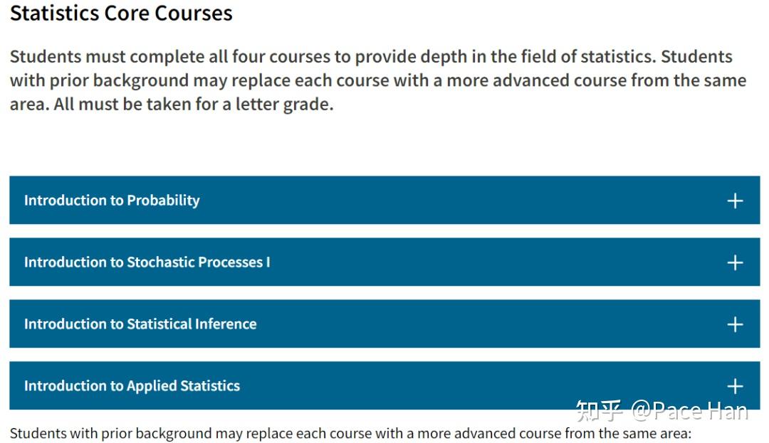 干货 | 斯坦福大学统计 (Stanford Stats)硕士项目介绍 - 知乎