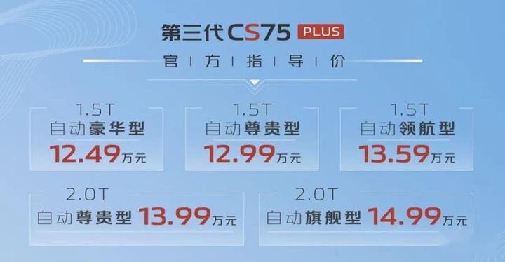 售12.49-14.99万元起 长安第三代CS75 PLUS正式上市 - 知乎