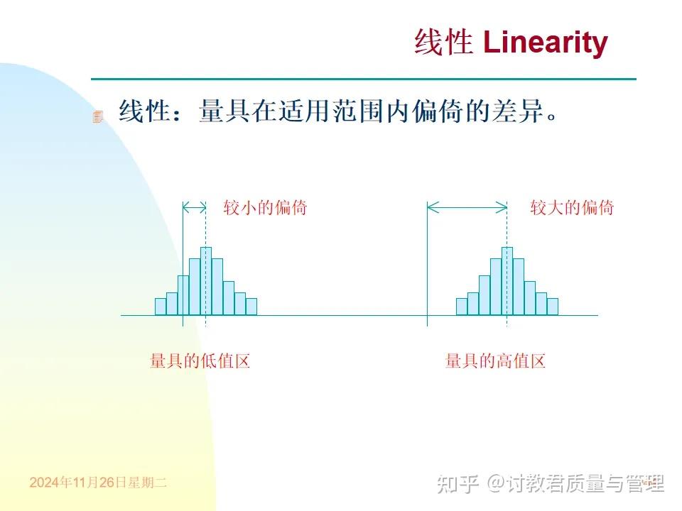 什么是MSA? - 知乎