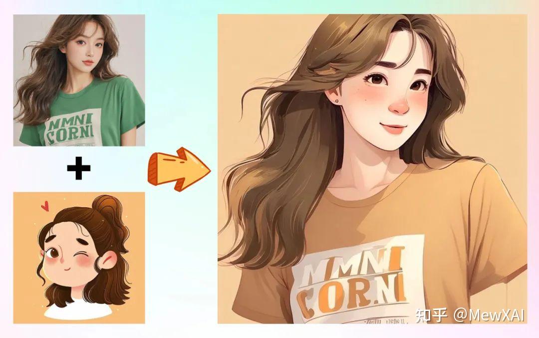 AI再升级！仅需一张图片完美复刻画风 | MewXAI - 知乎