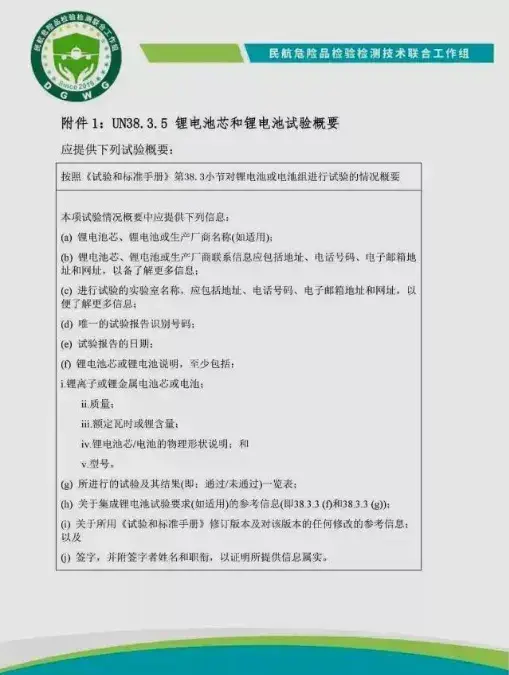 9类危险品：锂电池空运出口合规要求解析 - 知乎