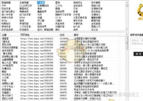 LENA ANDERSON ANGELINA 黑鸟播放器(BlackBird Player) - 知乎