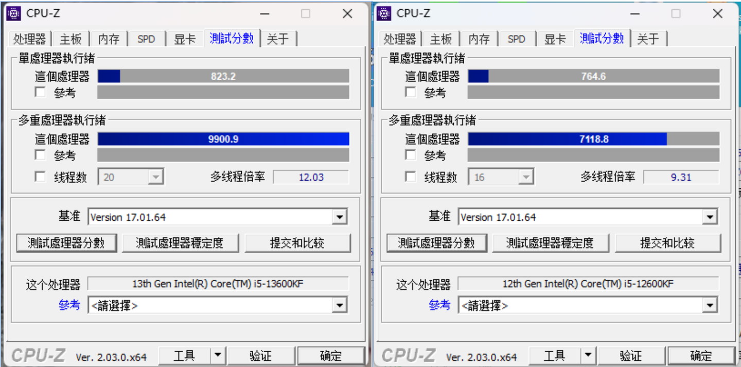 13600KF和12600KF怎么选？实测对比 - 知乎