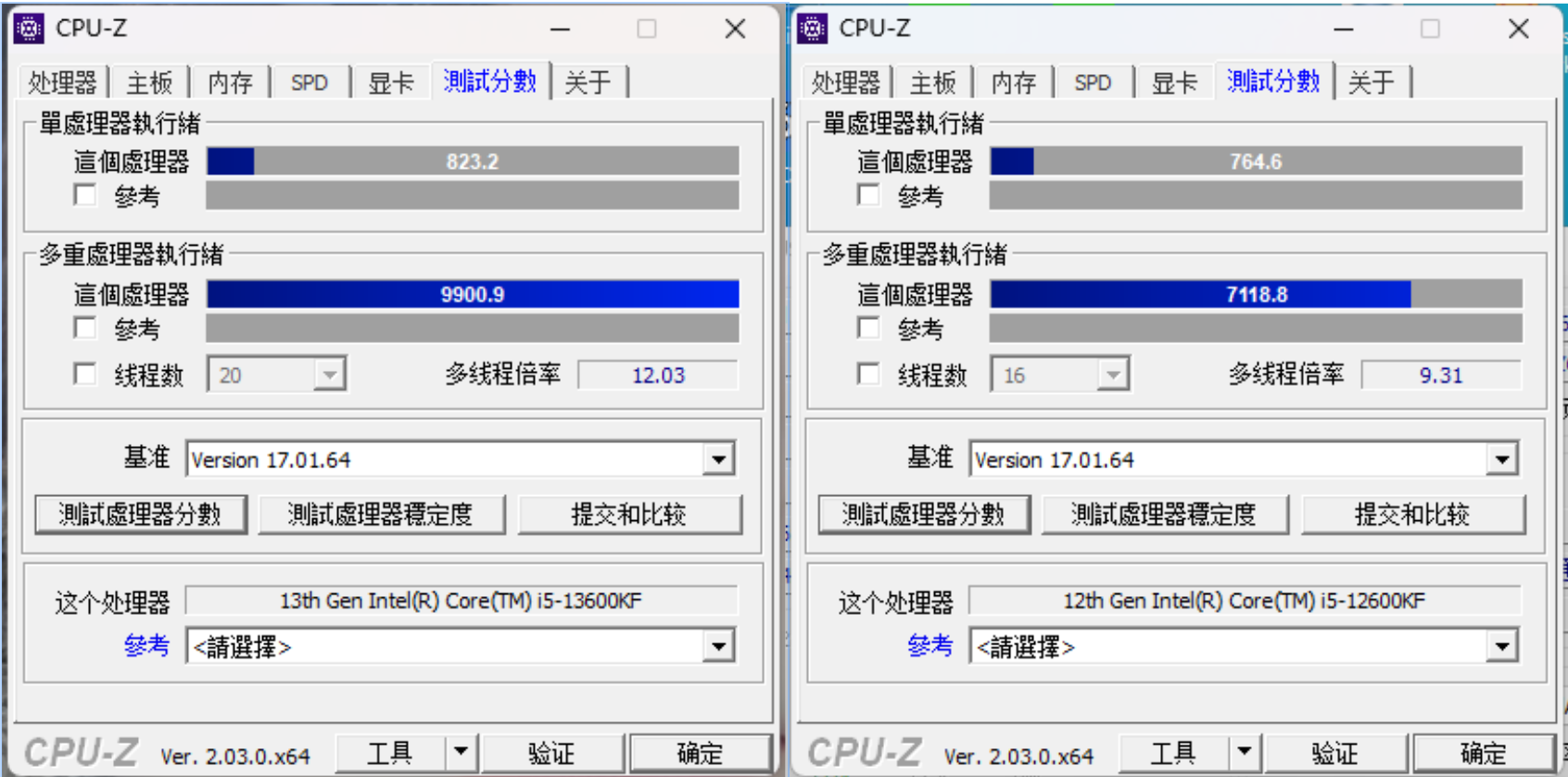 13600KF和12600KF怎么选？实测对比 - 知乎