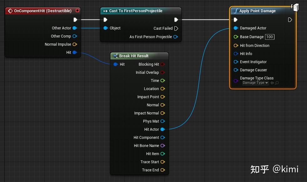 OnHit Event（Blueprint） - 知乎