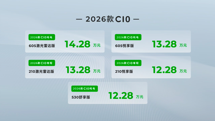 零跑2026款C10上市，12.28万起的售价，卷的就是自己 - 知乎