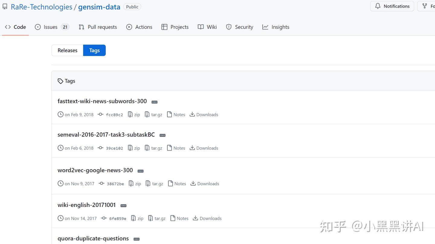 使用gensim中的word2vec，计算词语相似度和类比推理 - 知乎