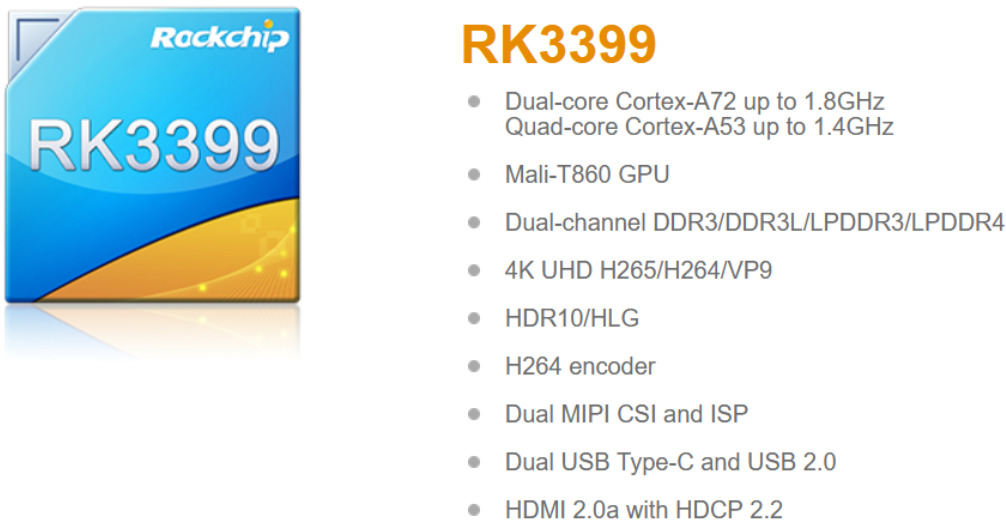 Linux kernel中的CPU时钟管理-(1) - 知乎